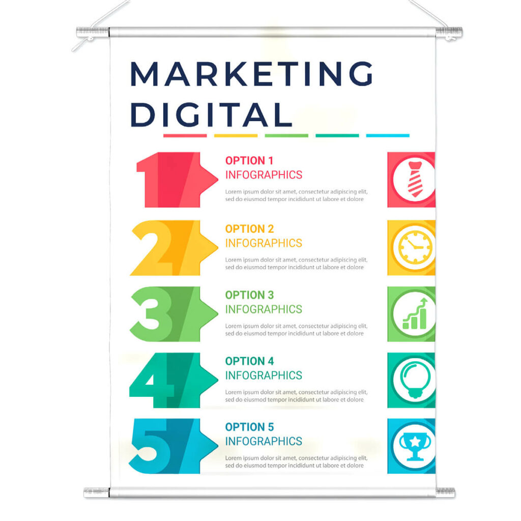 Impressão de TCC Banner – Show Print Gráfica